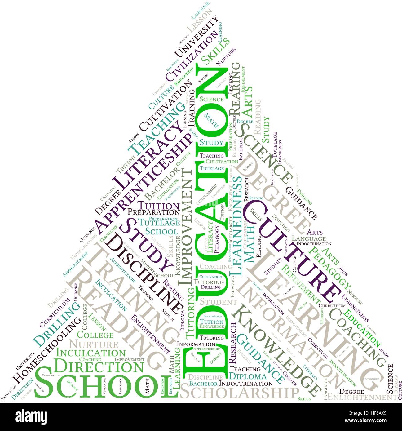 Education word cloud on a white background Stock Vector Image & Art - Alamy