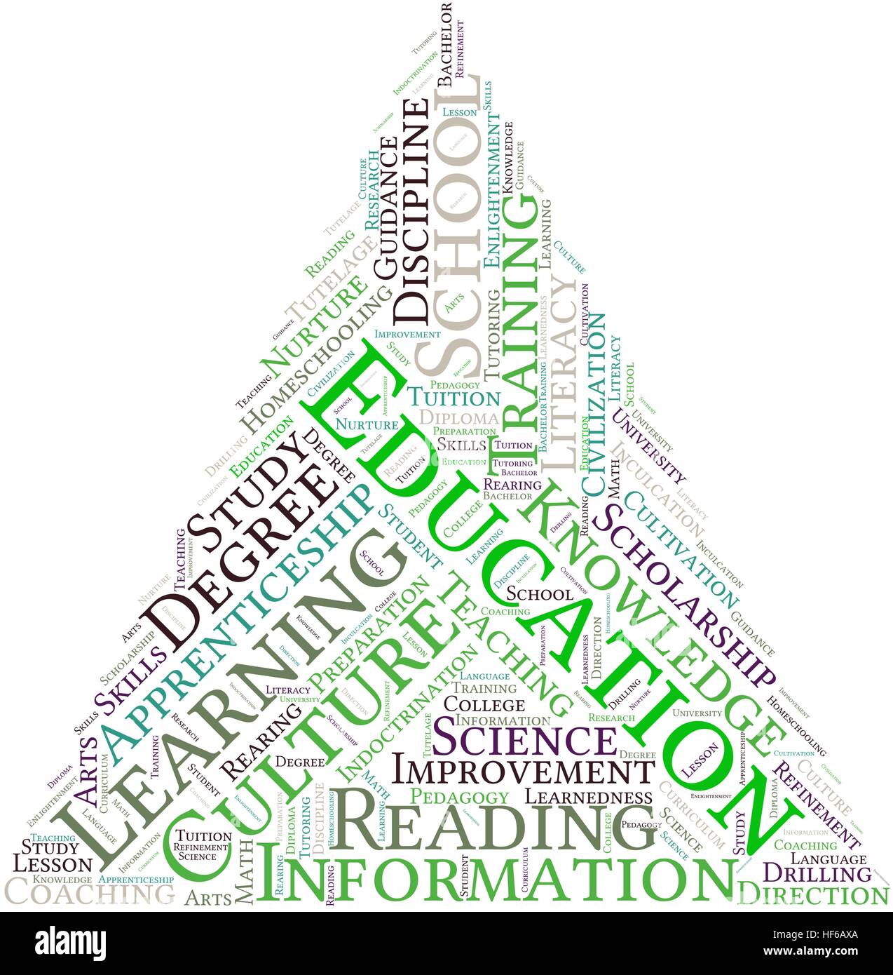 Education word cloud on a white background Stock Vector Image & Art - Alamy