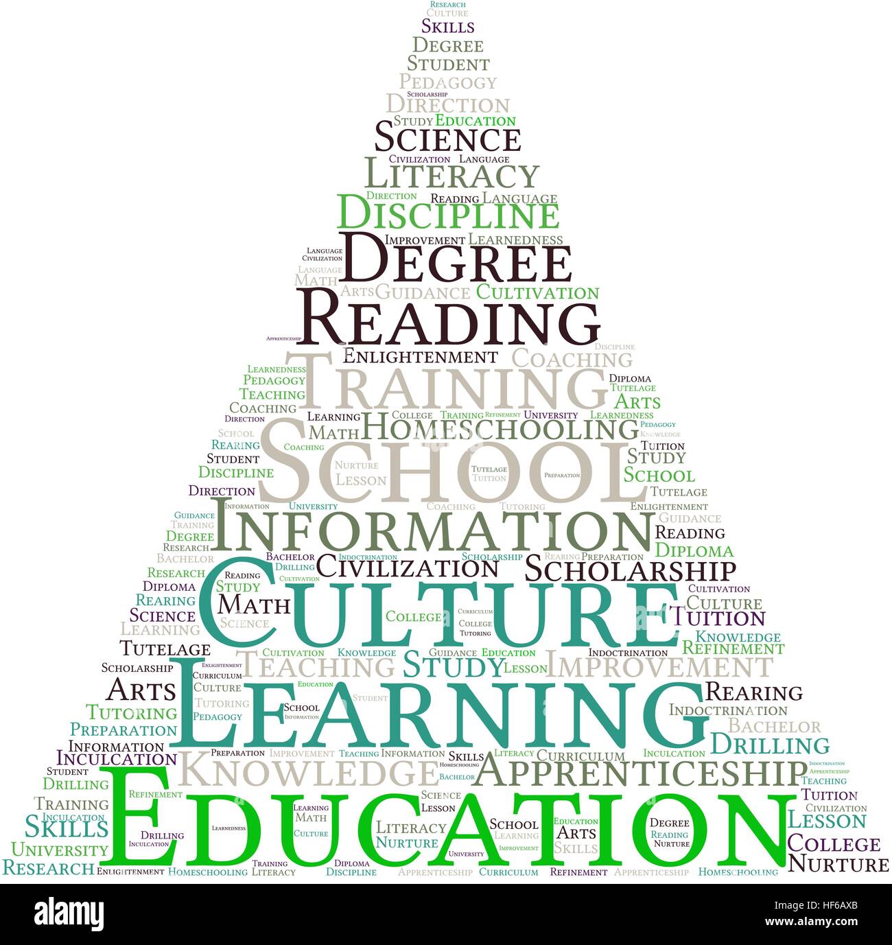 Education word cloud on a white background Stock Vector Image & Art - Alamy