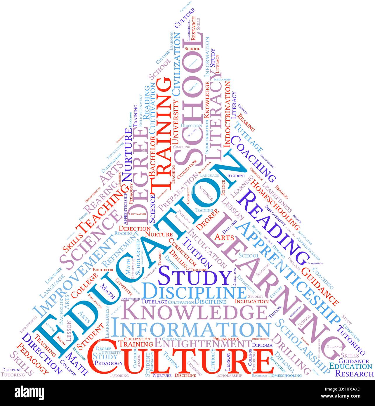 Education word cloud on a white background Stock Vector Image & Art - Alamy