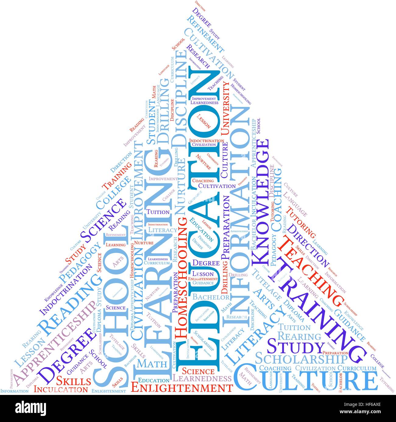 Education word cloud on a white background Stock Vector Image & Art - Alamy