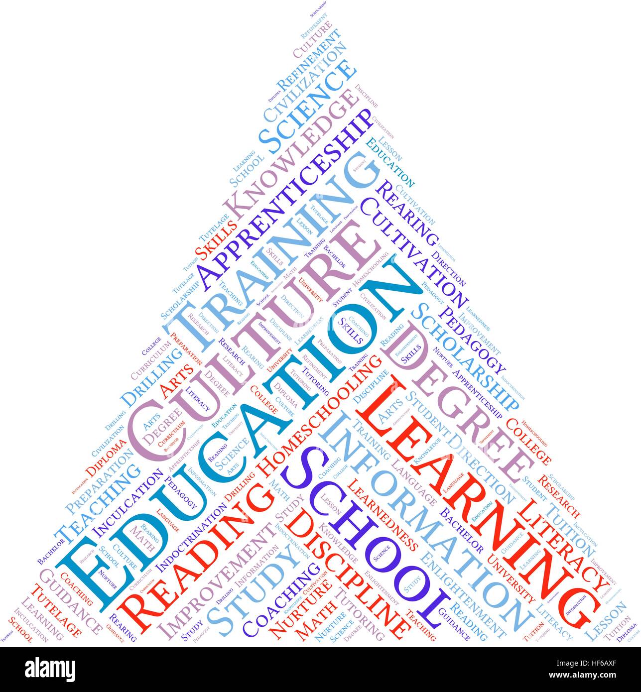 Education word cloud on a white background Stock Vector Image & Art - Alamy