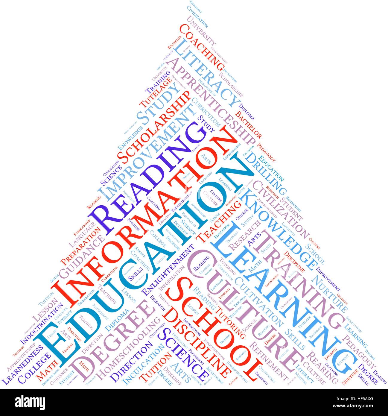 Education word cloud on a white background Stock Vector Image & Art - Alamy