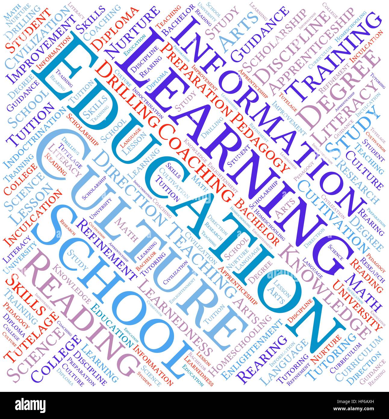 Education word cloud on a white background Stock Vector Image & Art - Alamy