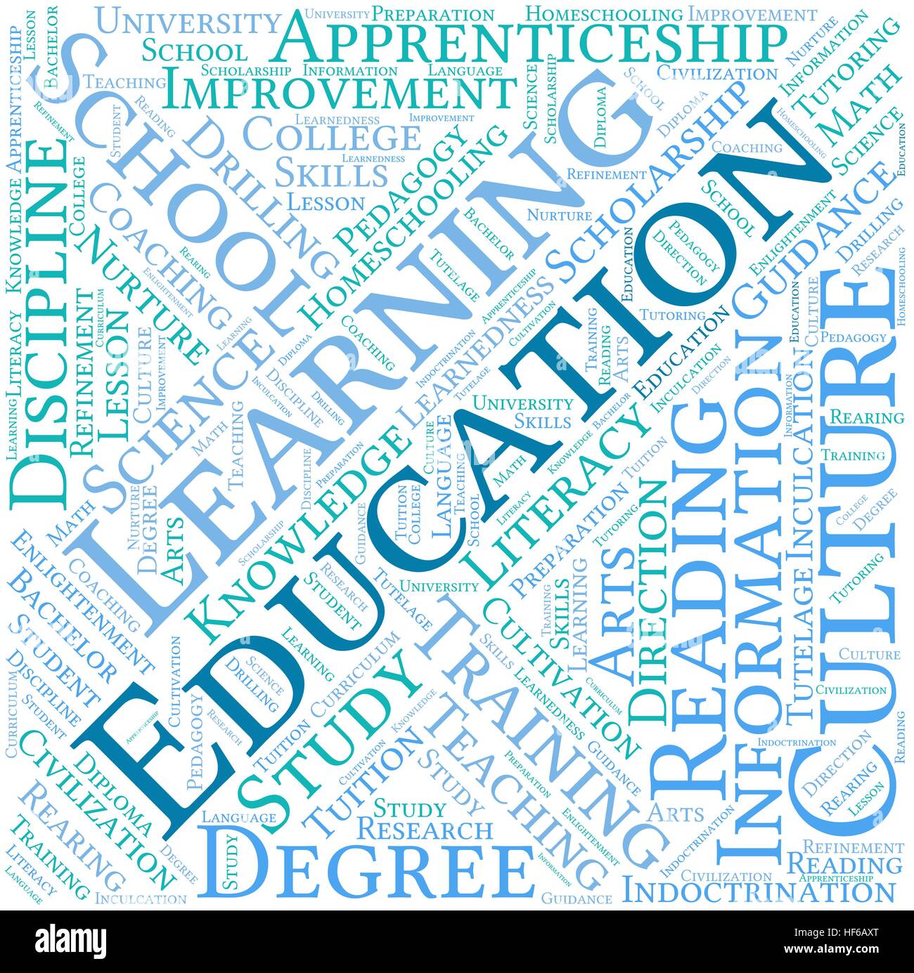 Education word cloud on a white background Stock Vector Image & Art - Alamy