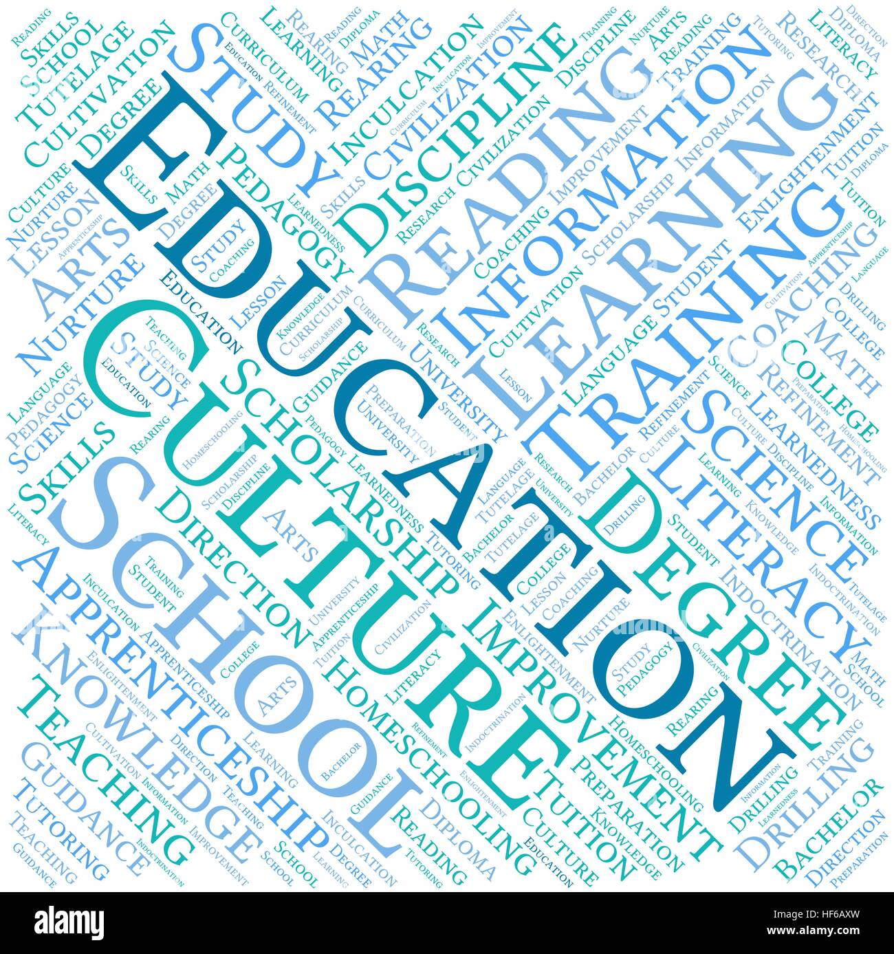 Education word cloud on a white background Stock Vector Image & Art - Alamy