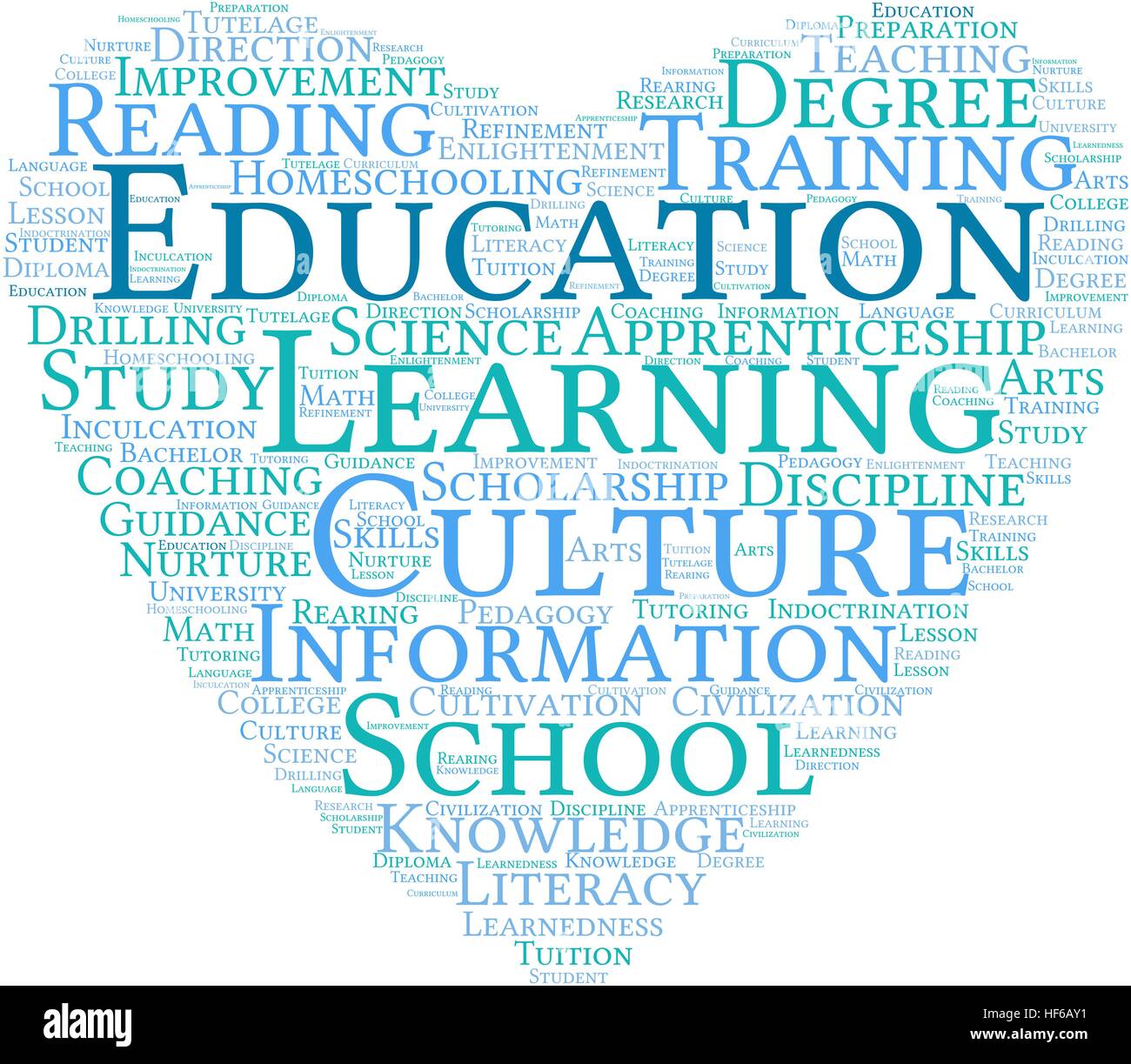 Education word cloud on a white background Stock Vector Image & Art - Alamy