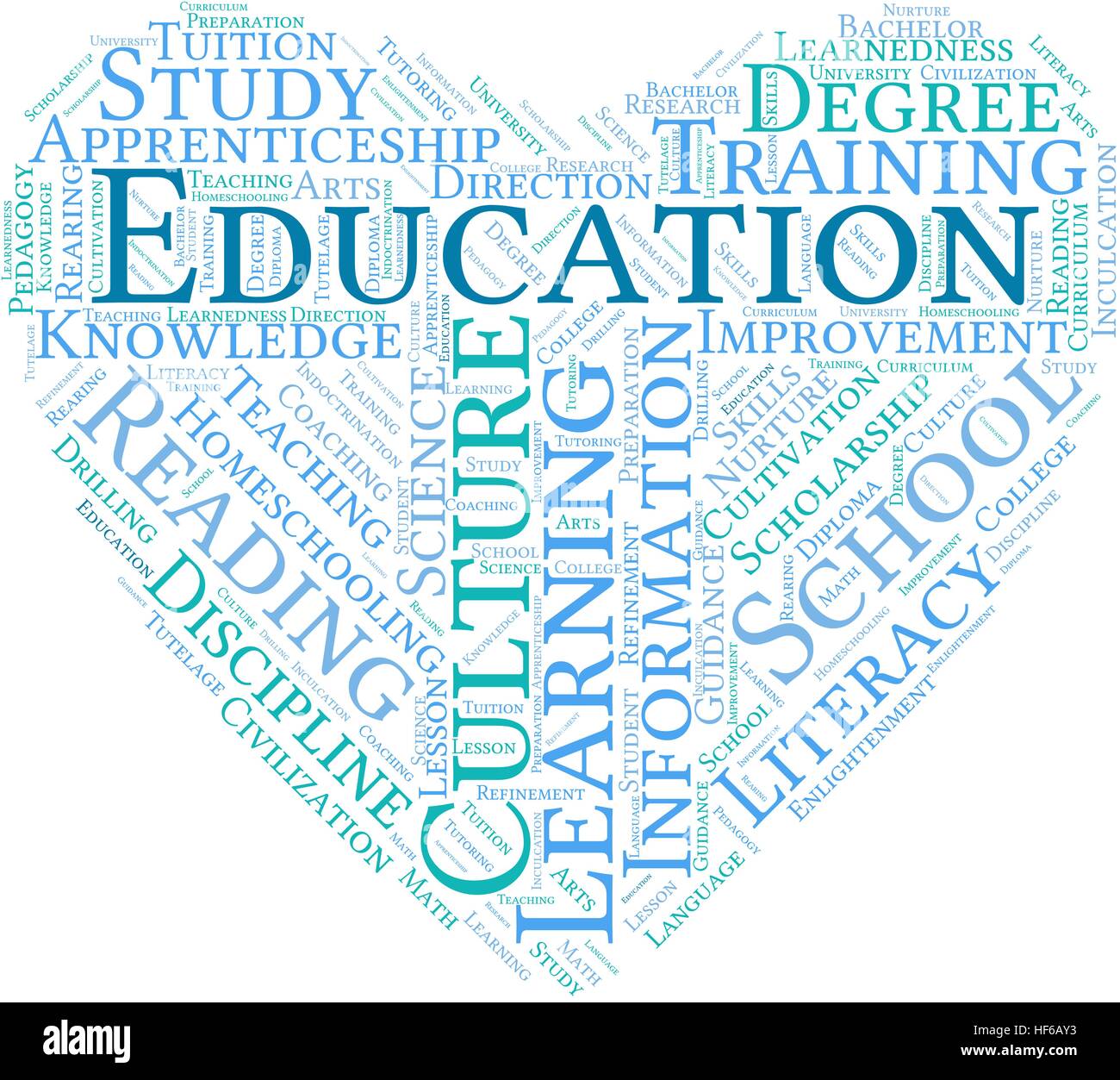 Education word cloud on a white background Stock Vector Image & Art - Alamy
