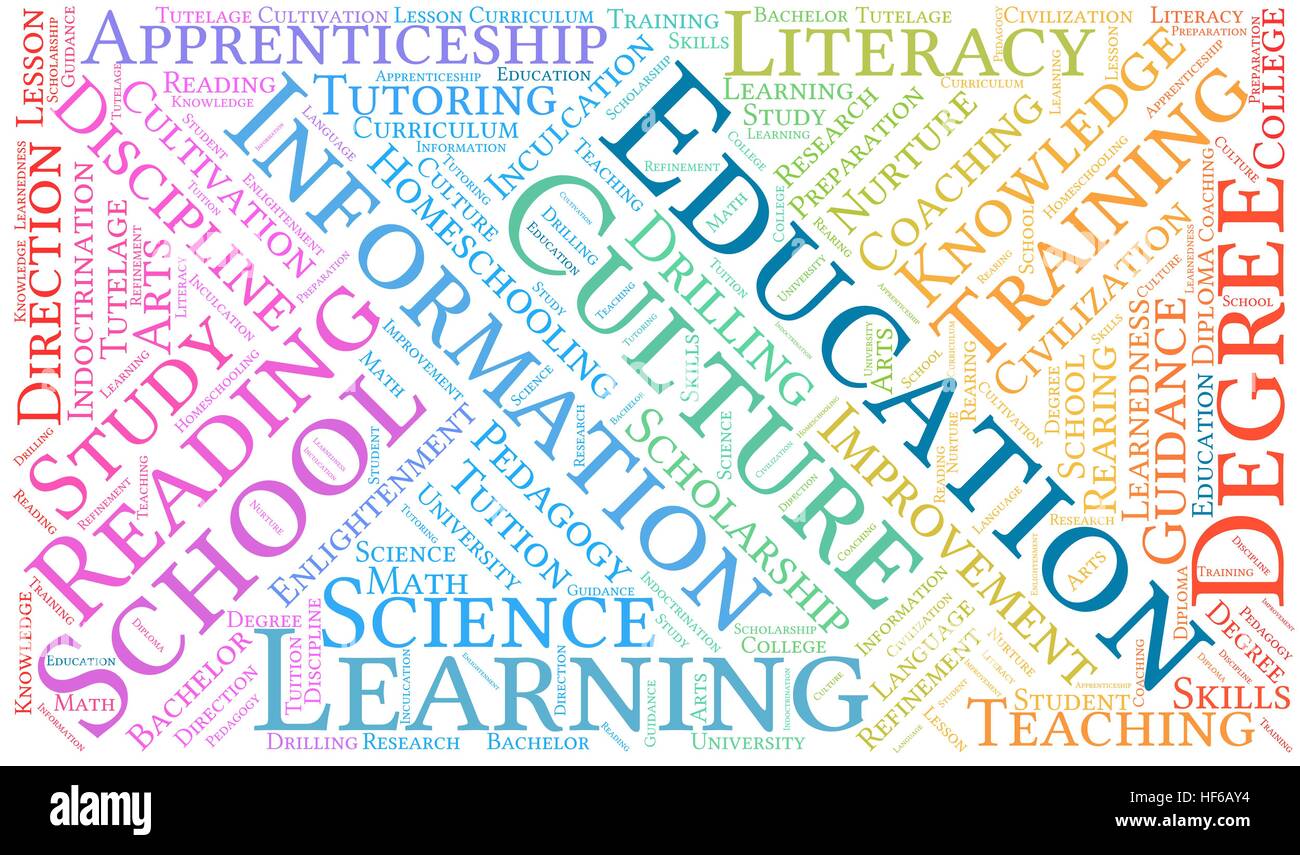 Education word cloud on a white background Stock Vector Image & Art - Alamy