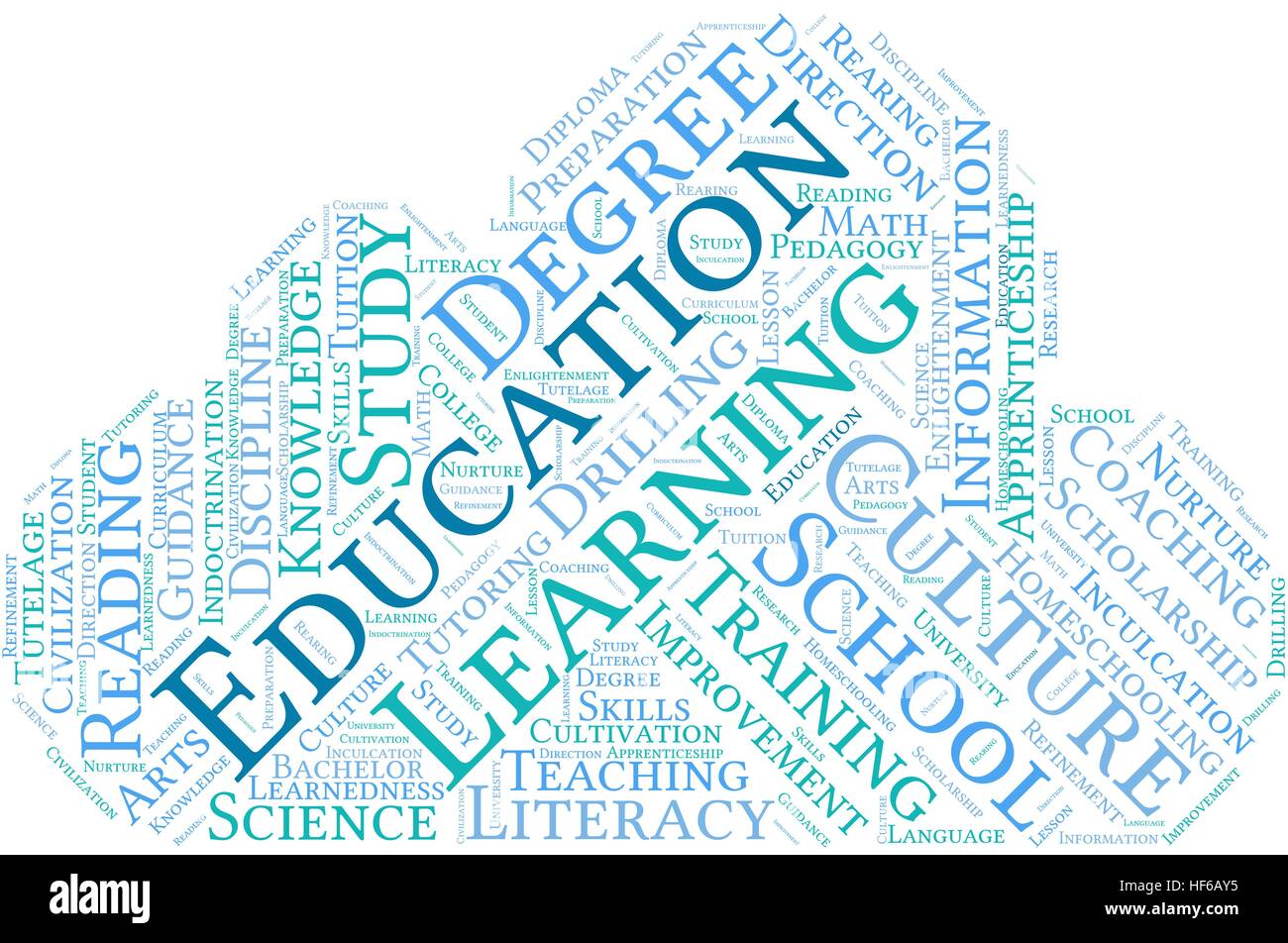 Education word cloud on a white background Stock Vector Image & Art - Alamy
