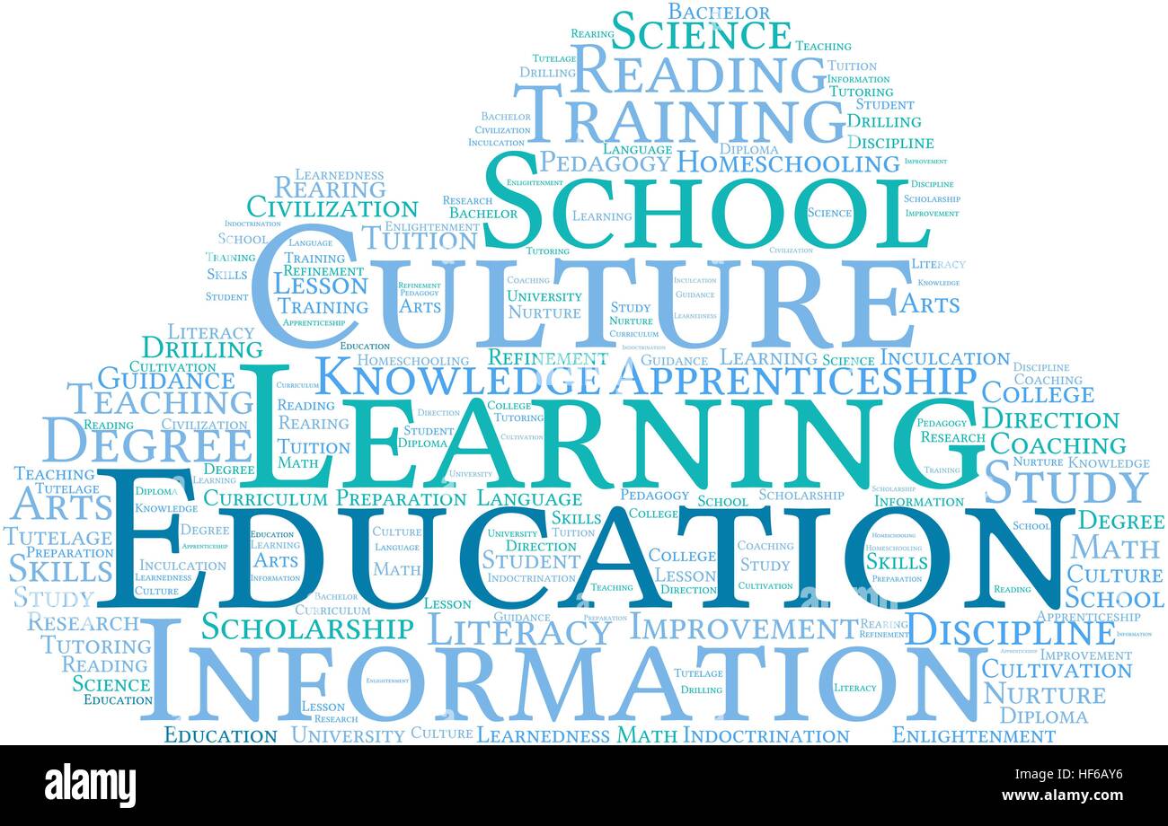 Education word cloud on a white background Stock Vector Image & Art - Alamy