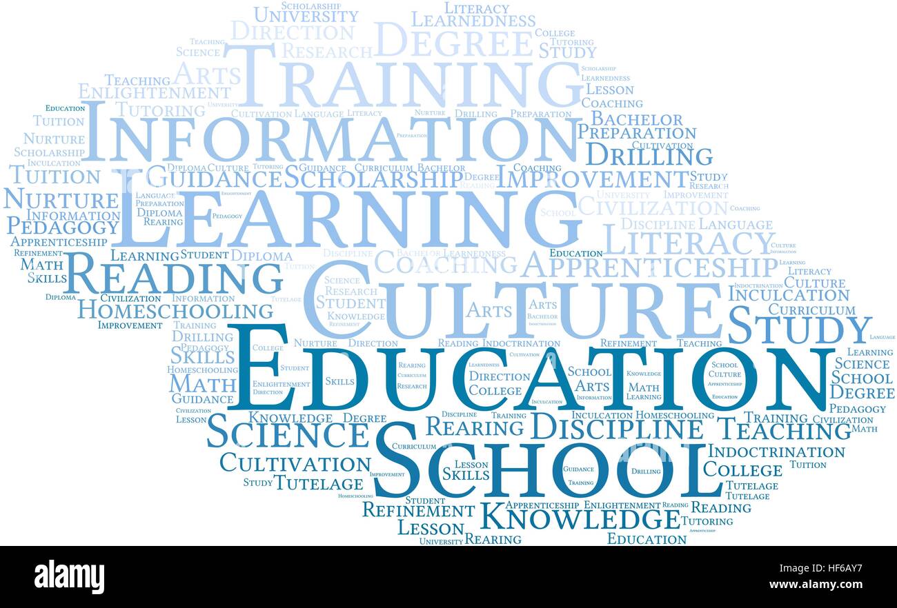 Education word cloud on Stock Vector Images - Alamy