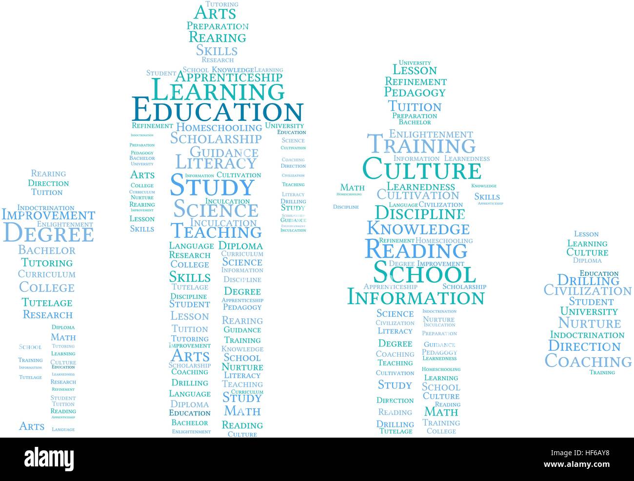 Education word cloud on a white background Stock Vector Image & Art - Alamy