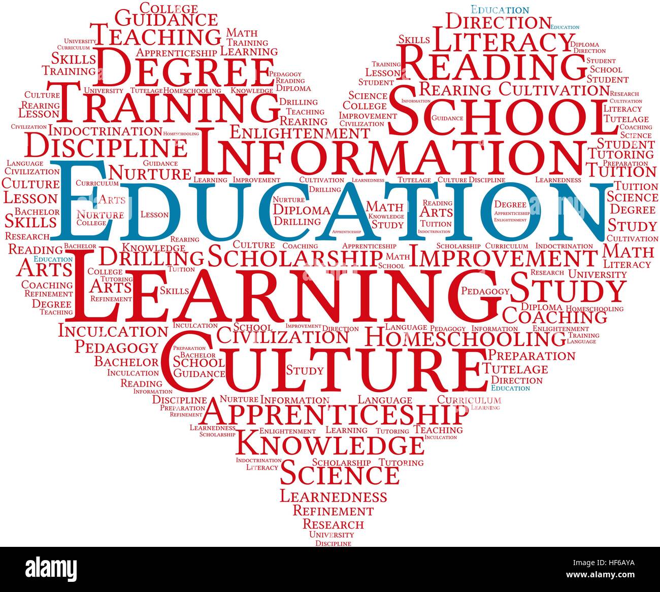 Education word cloud on a white background Stock Vector Image & Art - Alamy