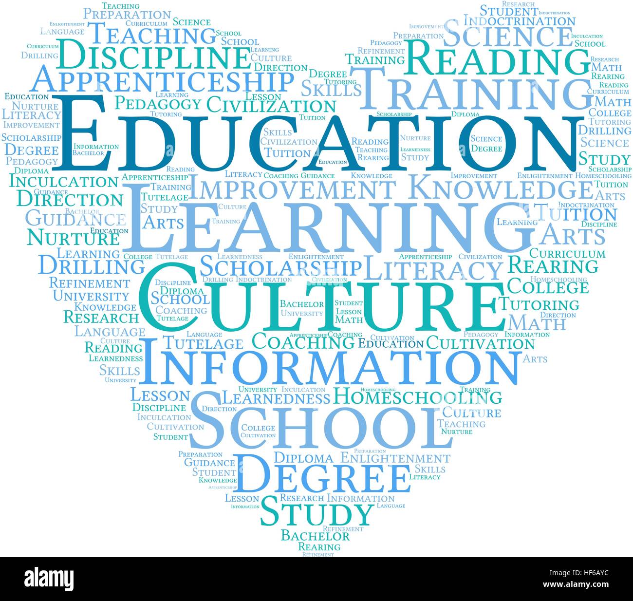 Education word cloud on a white background Stock Vector Image & Art - Alamy