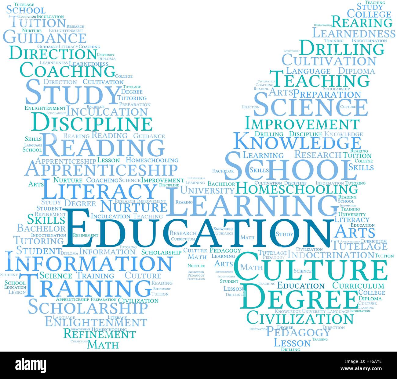 Education word cloud on a white background Stock Vector Image & Art - Alamy