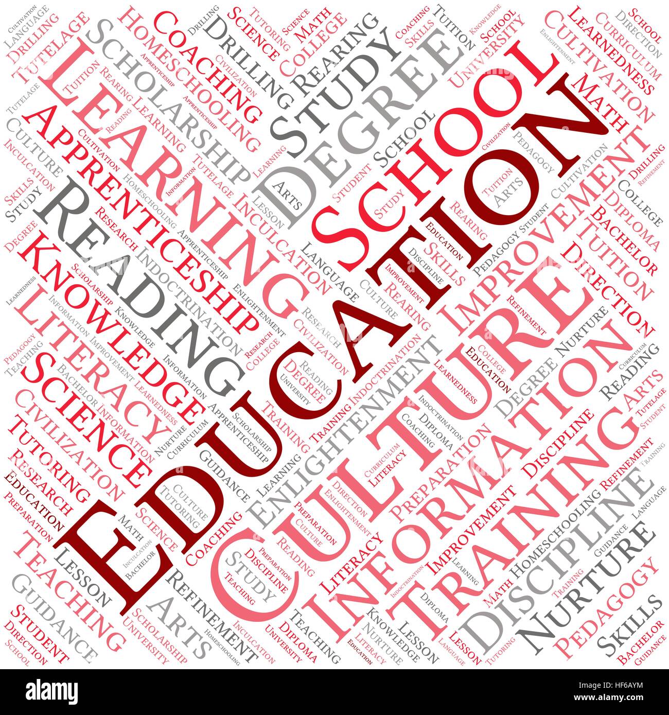 Education word cloud on a white background Stock Vector Image & Art - Alamy