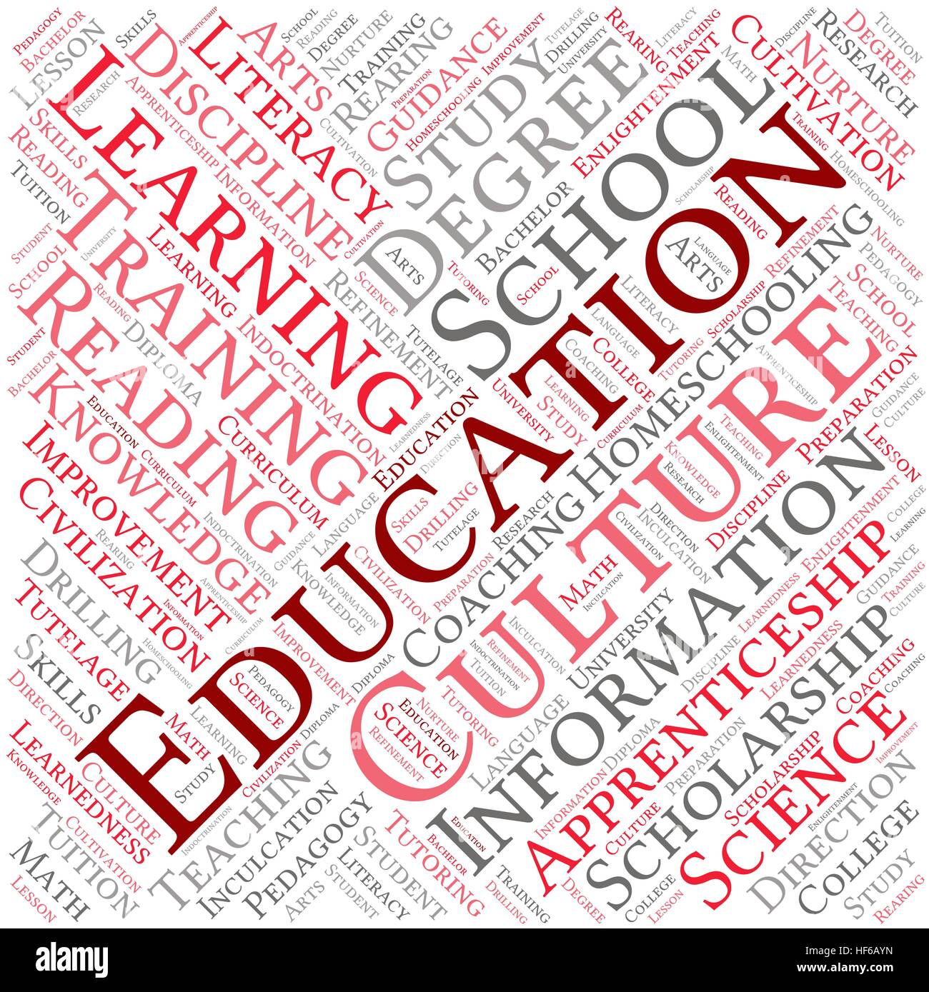 Education word cloud on a white background Stock Vector Image & Art - Alamy