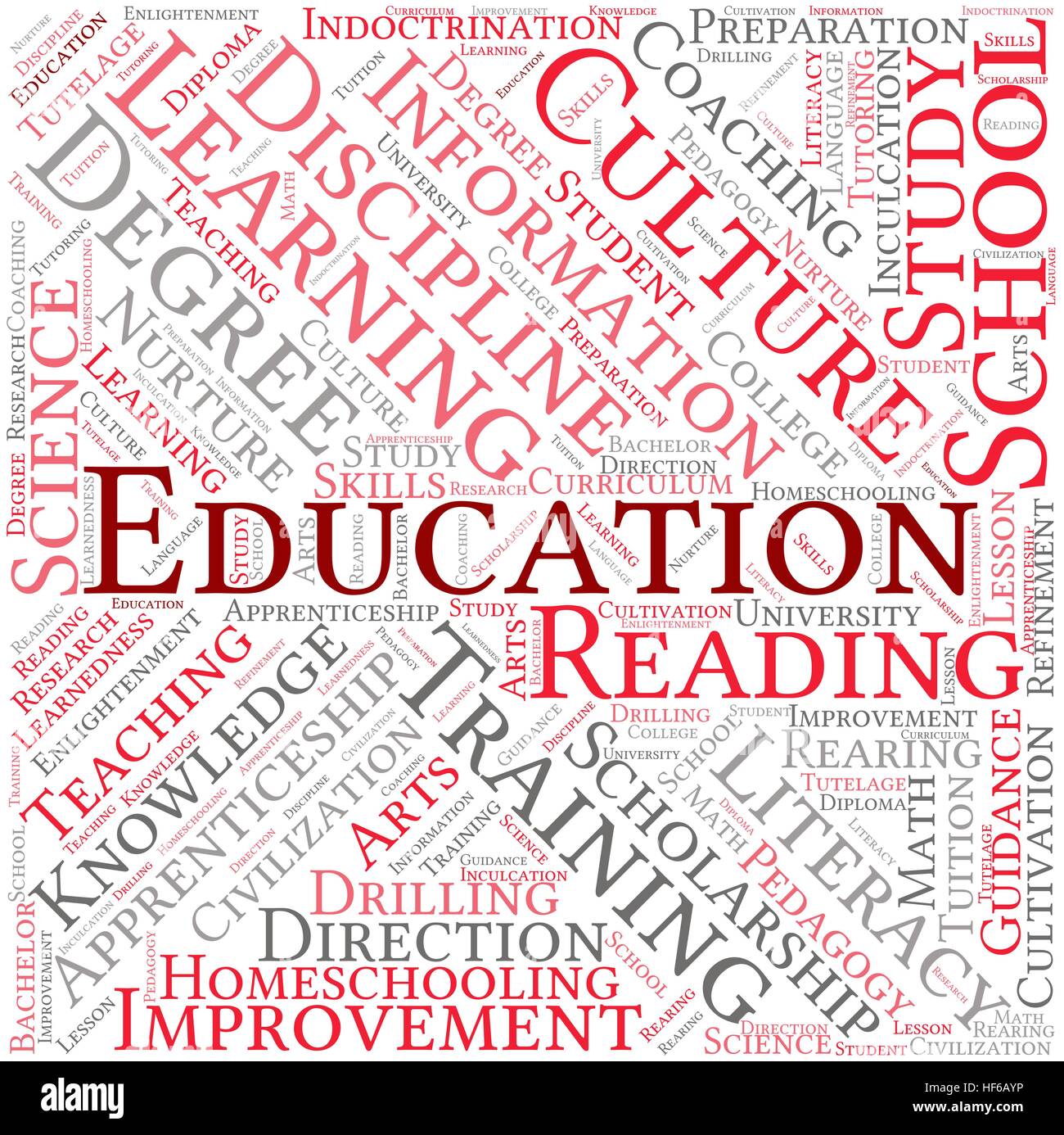 Education word cloud on a white background Stock Vector Image & Art - Alamy