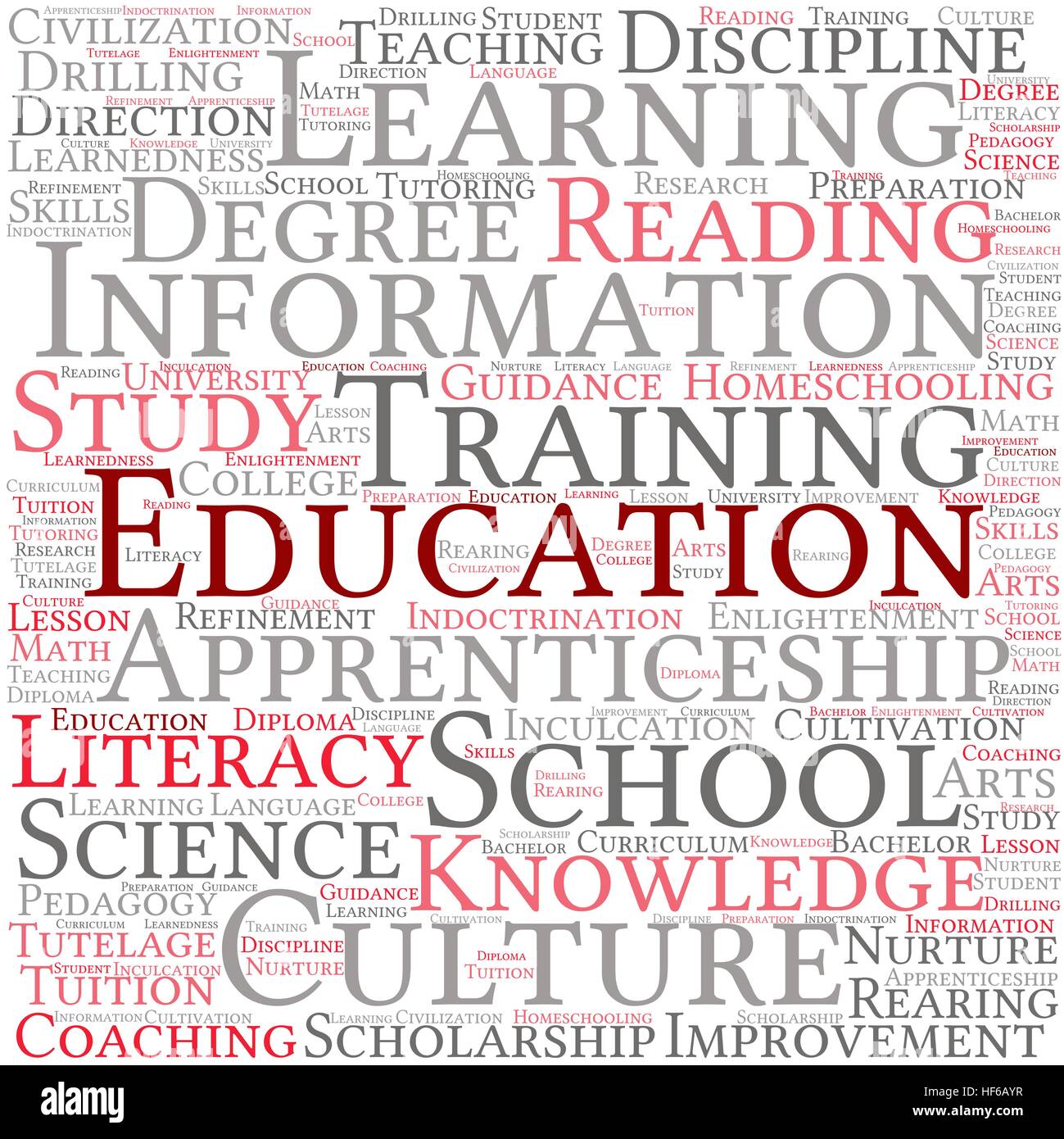 Education word cloud on a white background Stock Vector Image & Art - Alamy