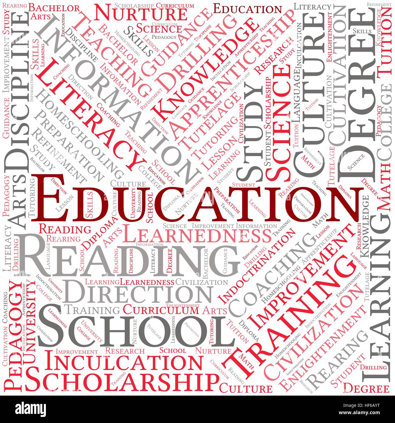 Education word cloud on a white background Stock Vector Image & Art - Alamy