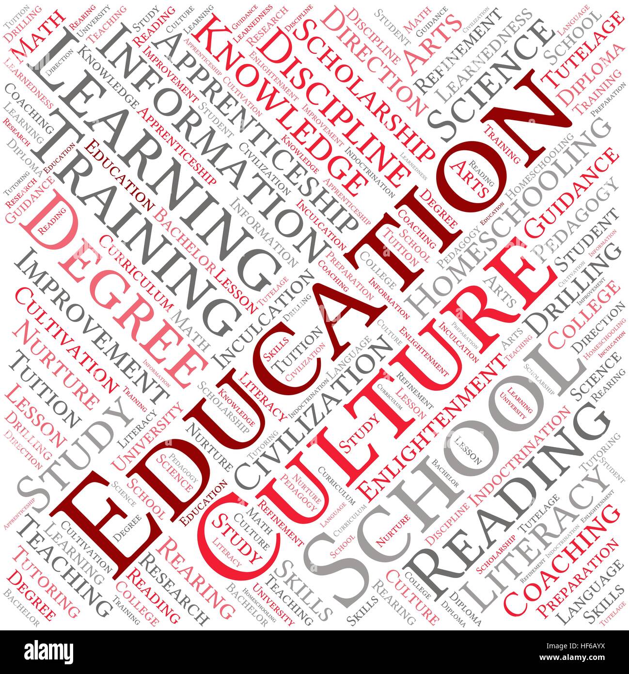 Education word cloud on a white background Stock Vector Image & Art - Alamy