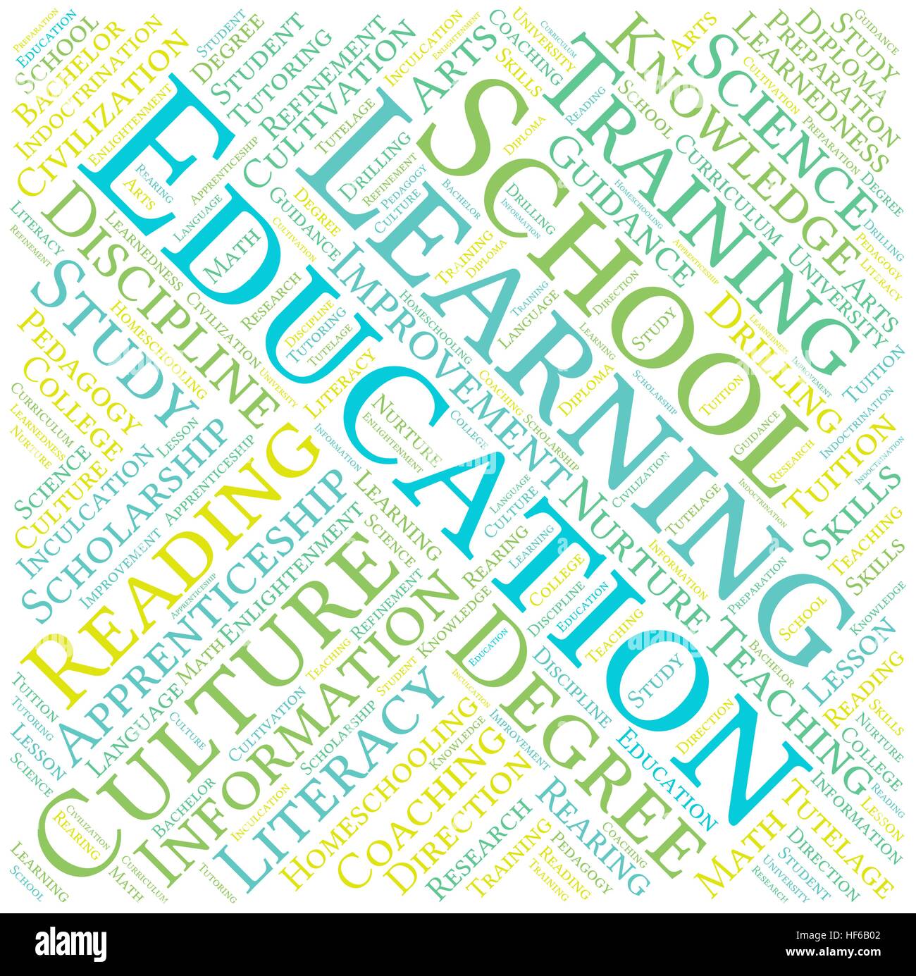 Education word cloud on a white background Stock Vector Image & Art - Alamy