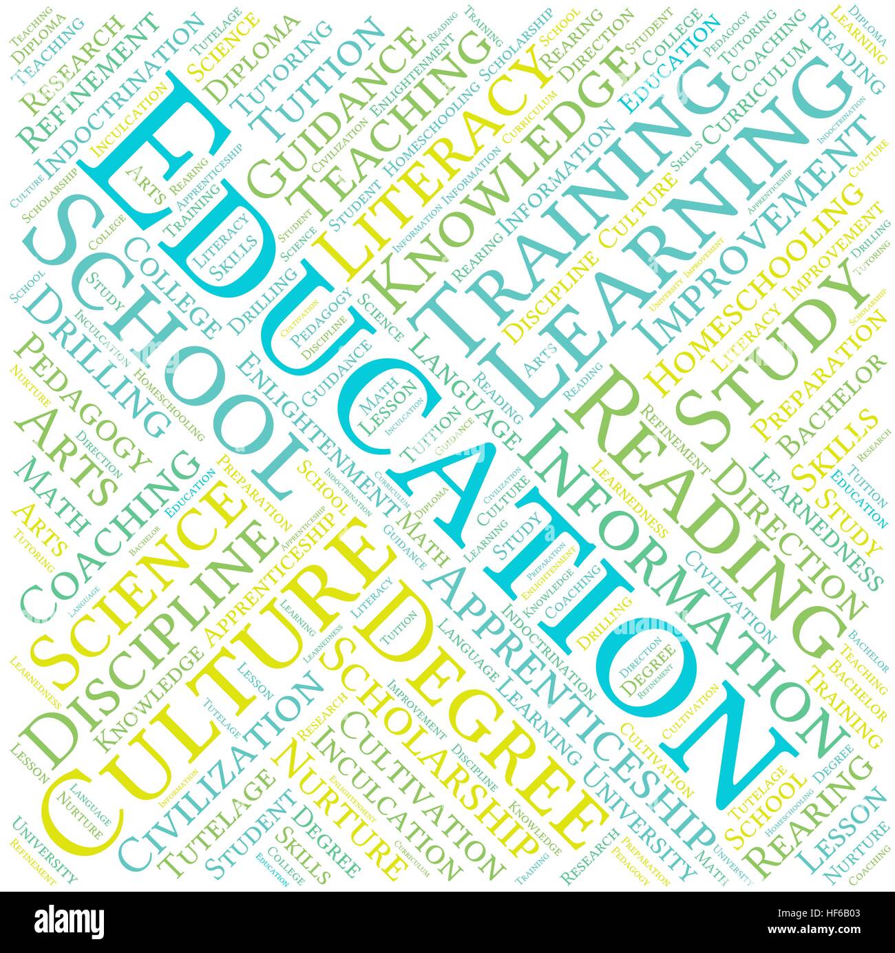 Education word cloud on a white background Stock Vector Image & Art - Alamy
