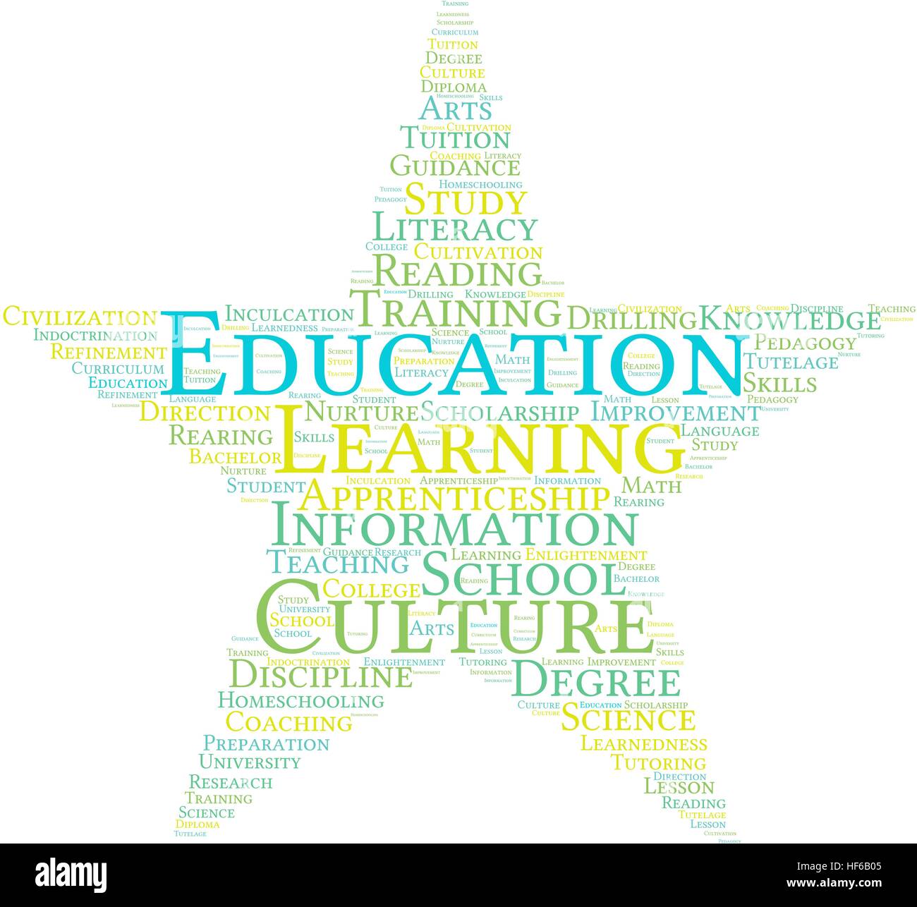 Education word cloud on a white background Stock Vector Image & Art - Alamy