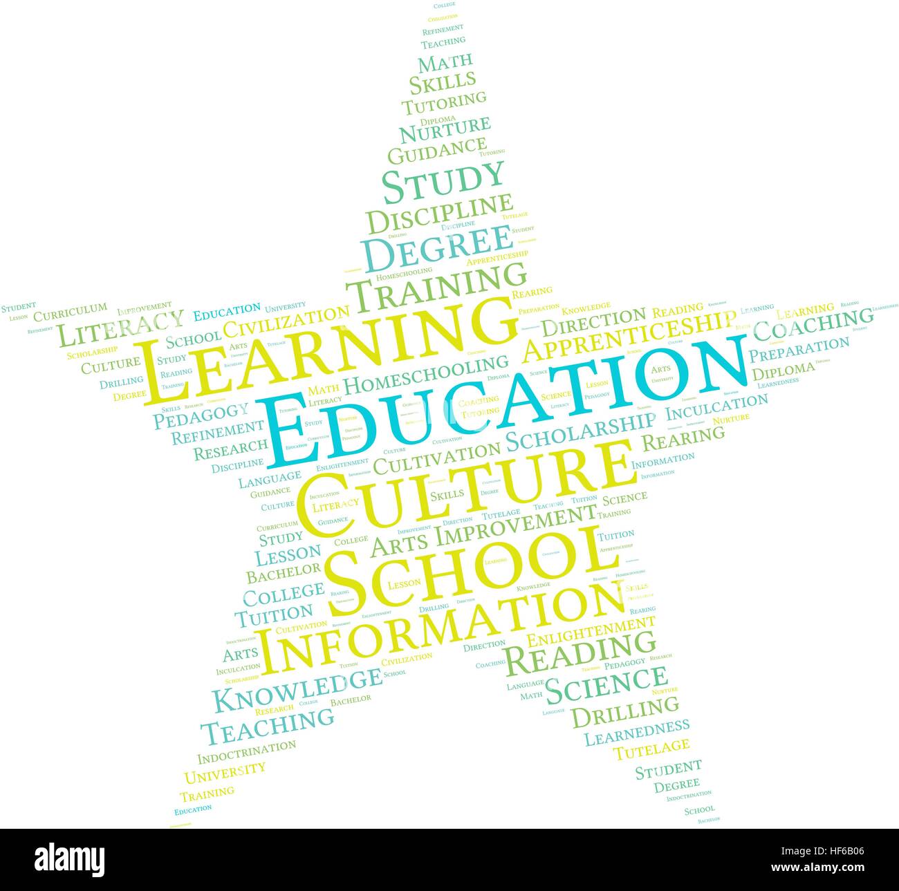 Education word cloud on a white background Stock Vector Image & Art - Alamy