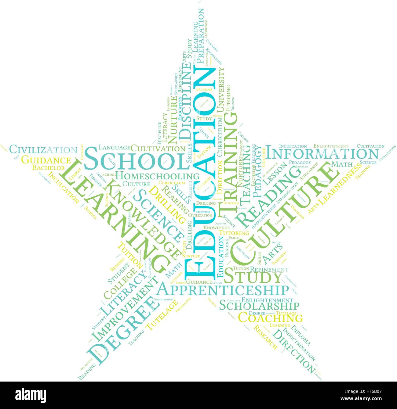 Education word cloud on a white background Stock Vector Image & Art - Alamy