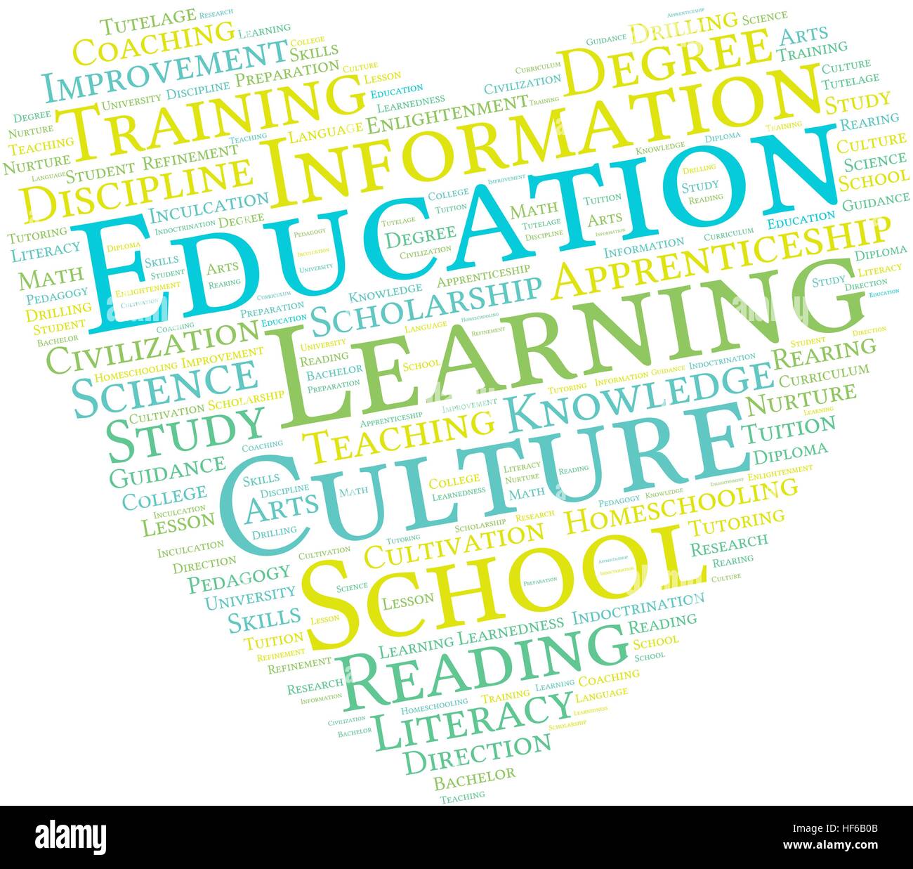Education word cloud on a white background Stock Vector Image & Art - Alamy