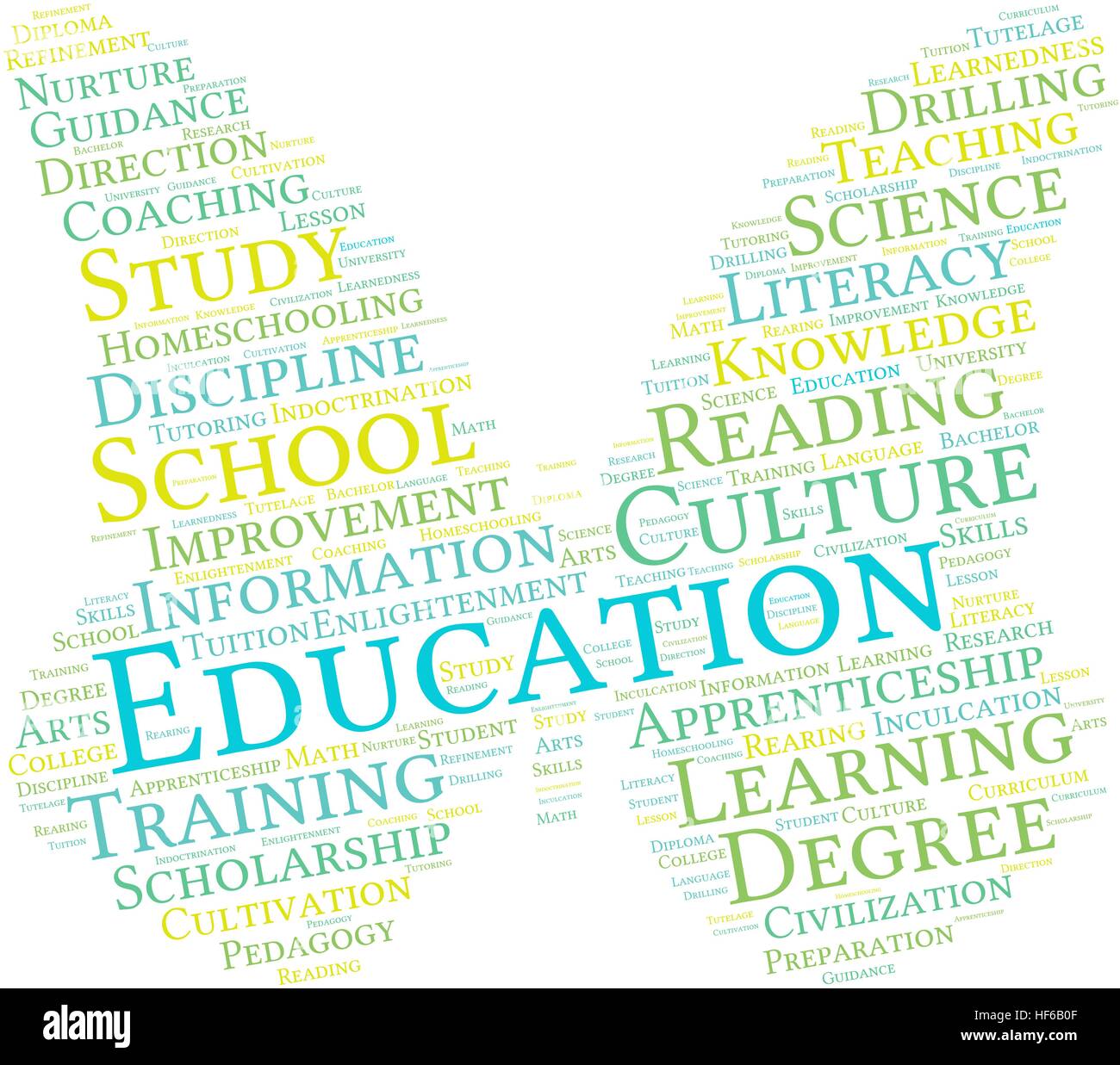 Education word cloud on a white background Stock Vector Image & Art - Alamy