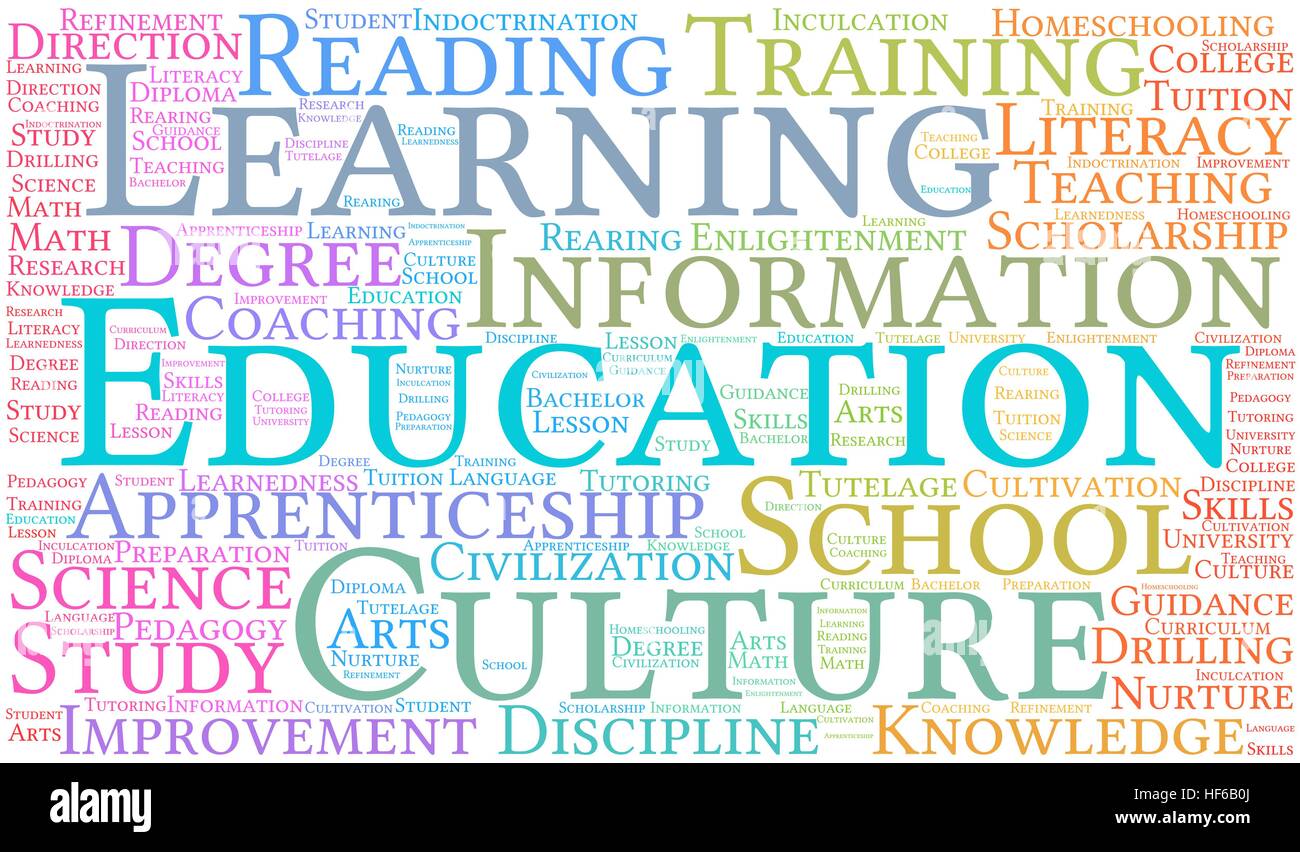 Education word cloud on a white background Stock Vector Image & Art - Alamy