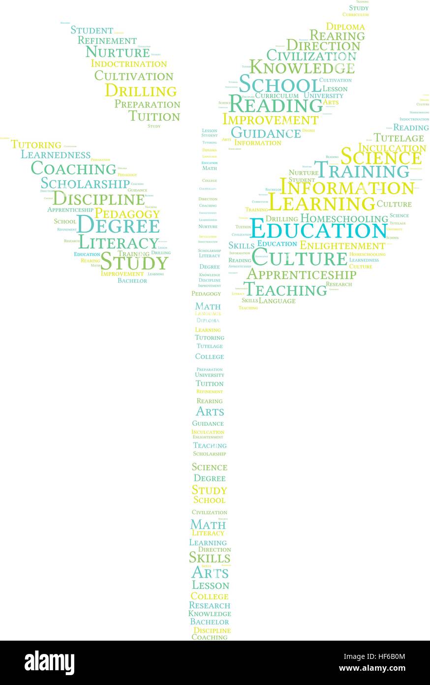 Education word cloud on Stock Vector Images - Alamy