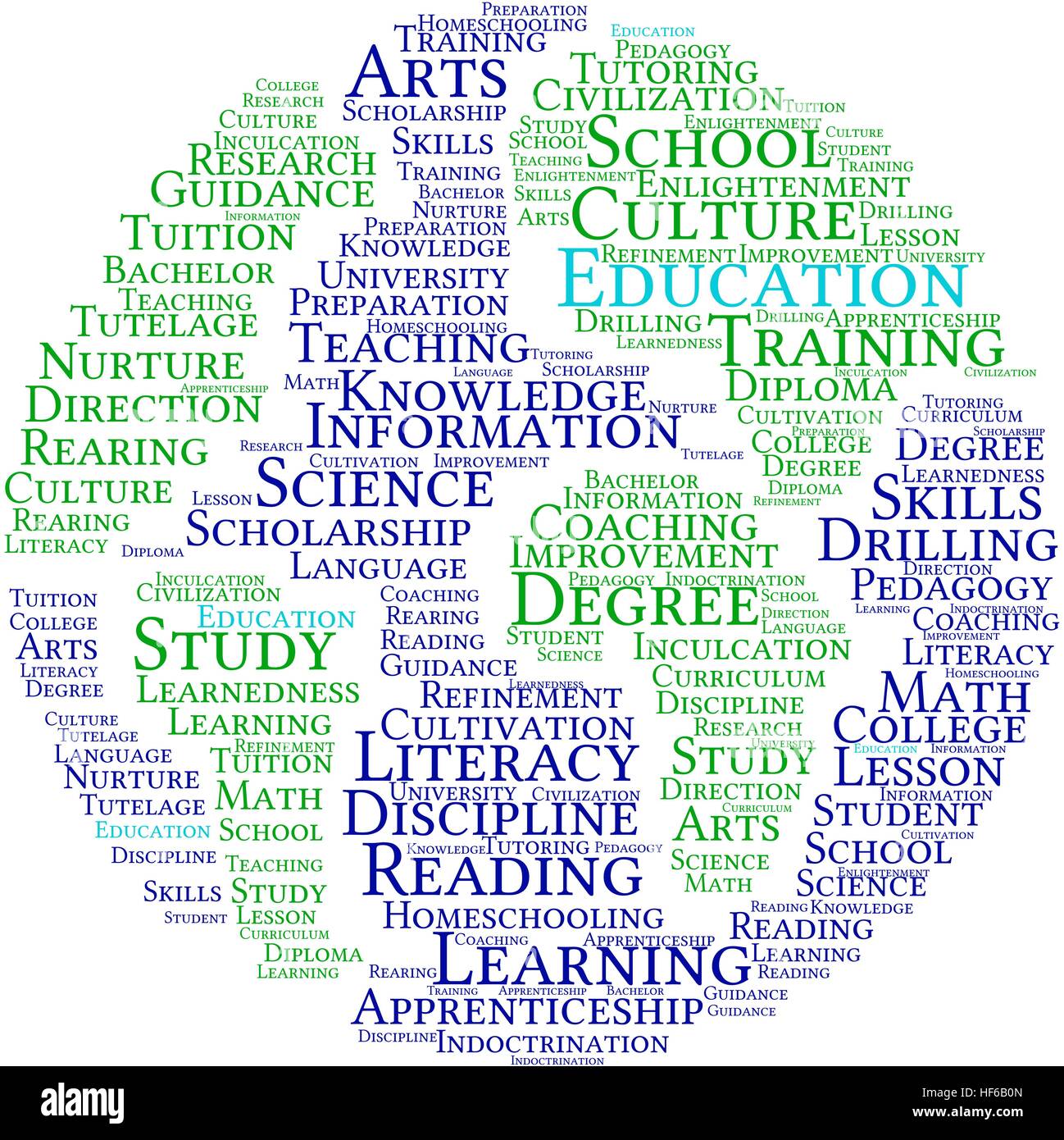 Education word cloud on a white background Stock Vector Image & Art - Alamy