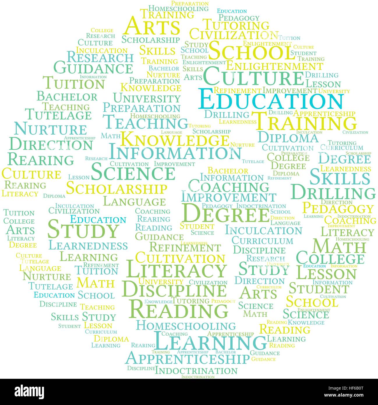 Education word cloud on a white background Stock Vector Image & Art - Alamy
