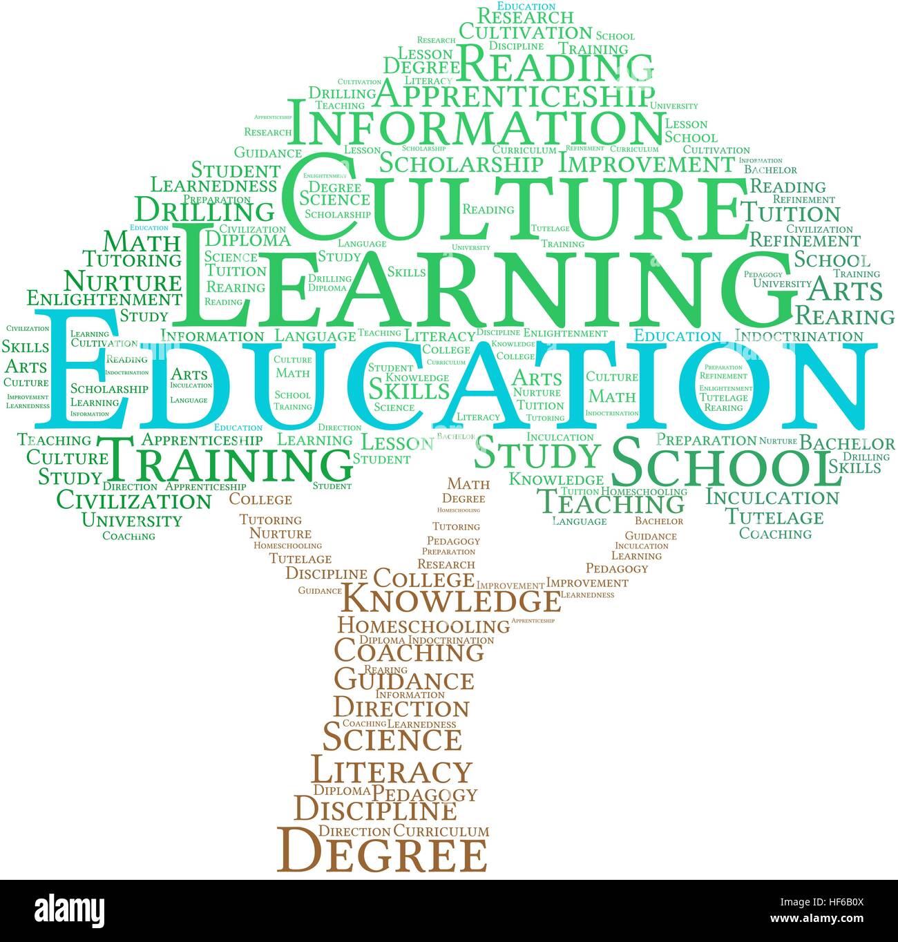 Education word cloud on a white background Stock Vector Image & Art - Alamy