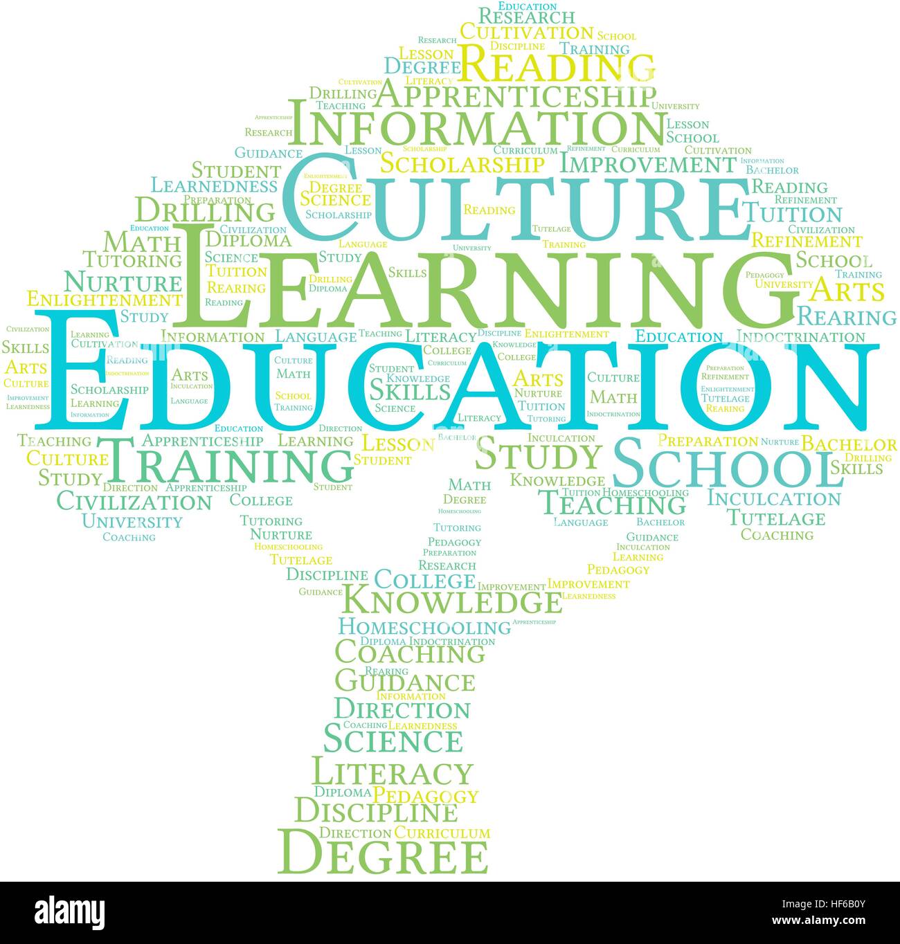 Education word cloud on a white background Stock Vector Image & Art - Alamy