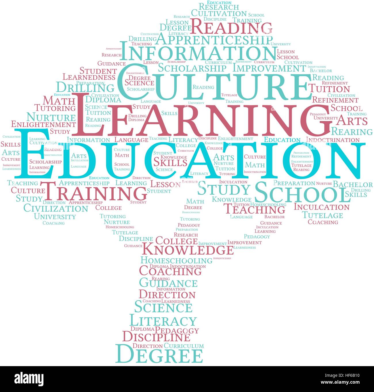 Education word cloud on a white background Stock Vector Image & Art - Alamy