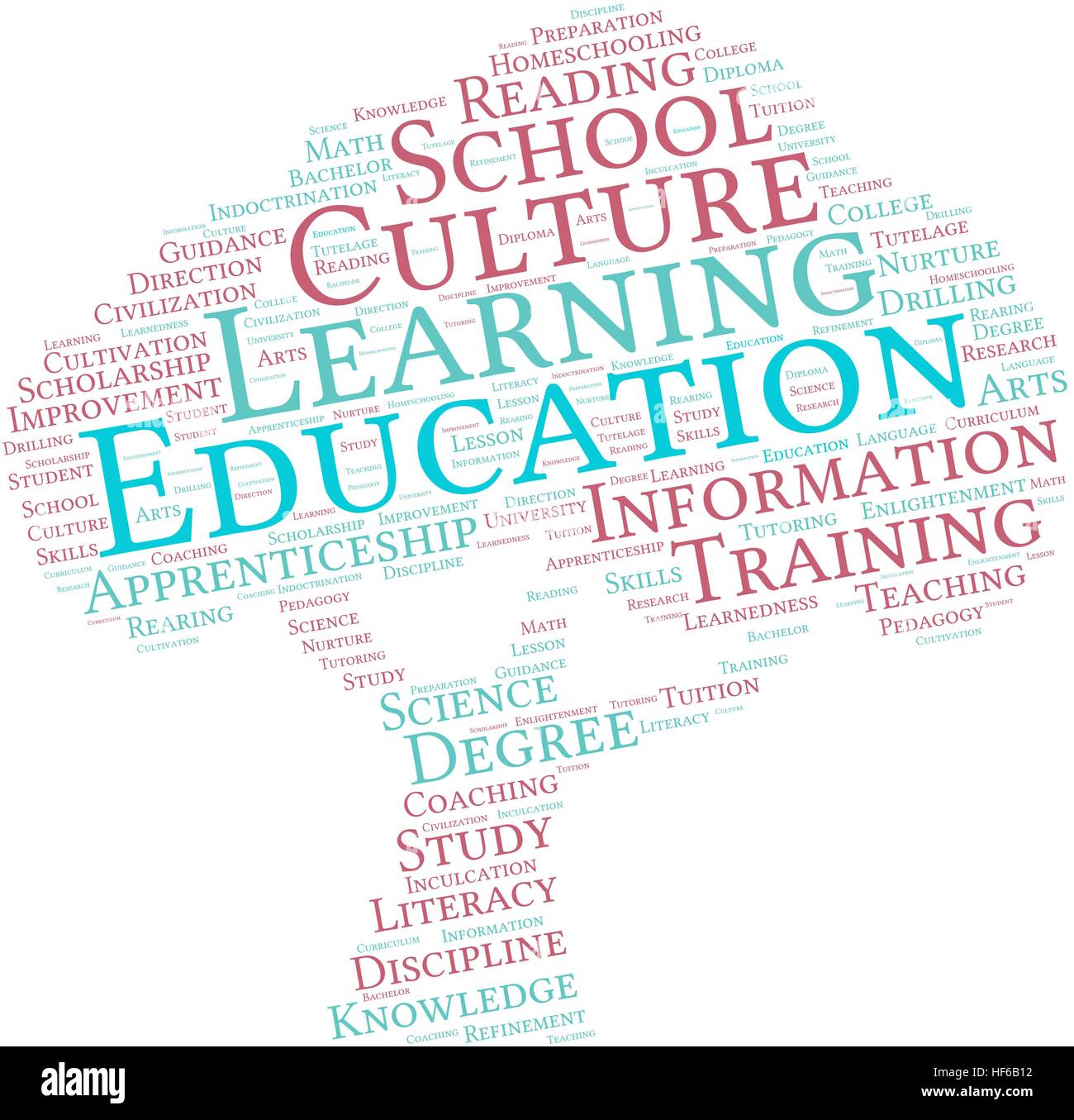 Education word cloud on a white background Stock Vector Image & Art - Alamy