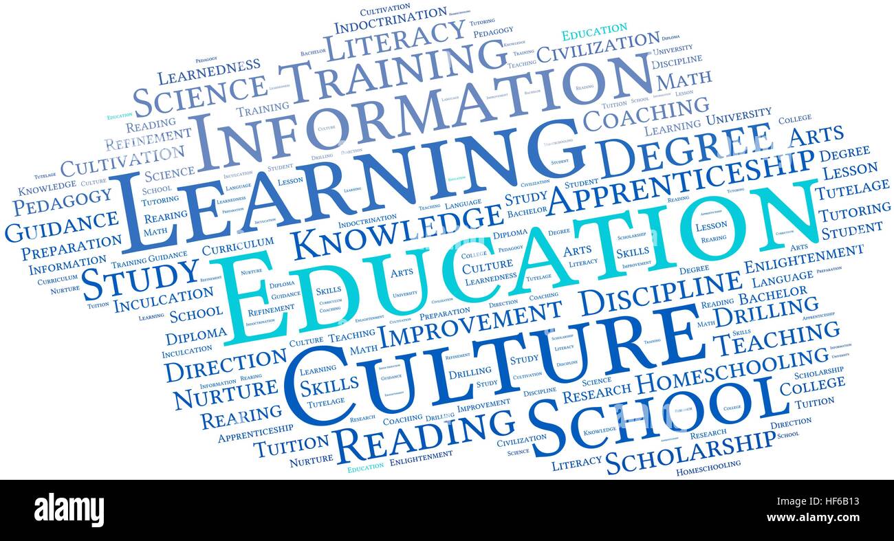 Education word cloud on a white background Stock Vector Image & Art - Alamy