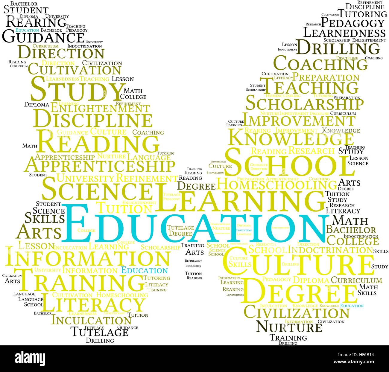 Education word cloud on a white background Stock Vector Image & Art - Alamy