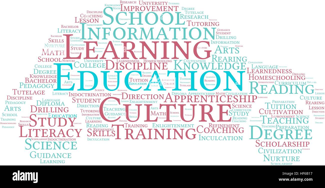 Education word cloud on a white background Stock Vector Image & Art - Alamy