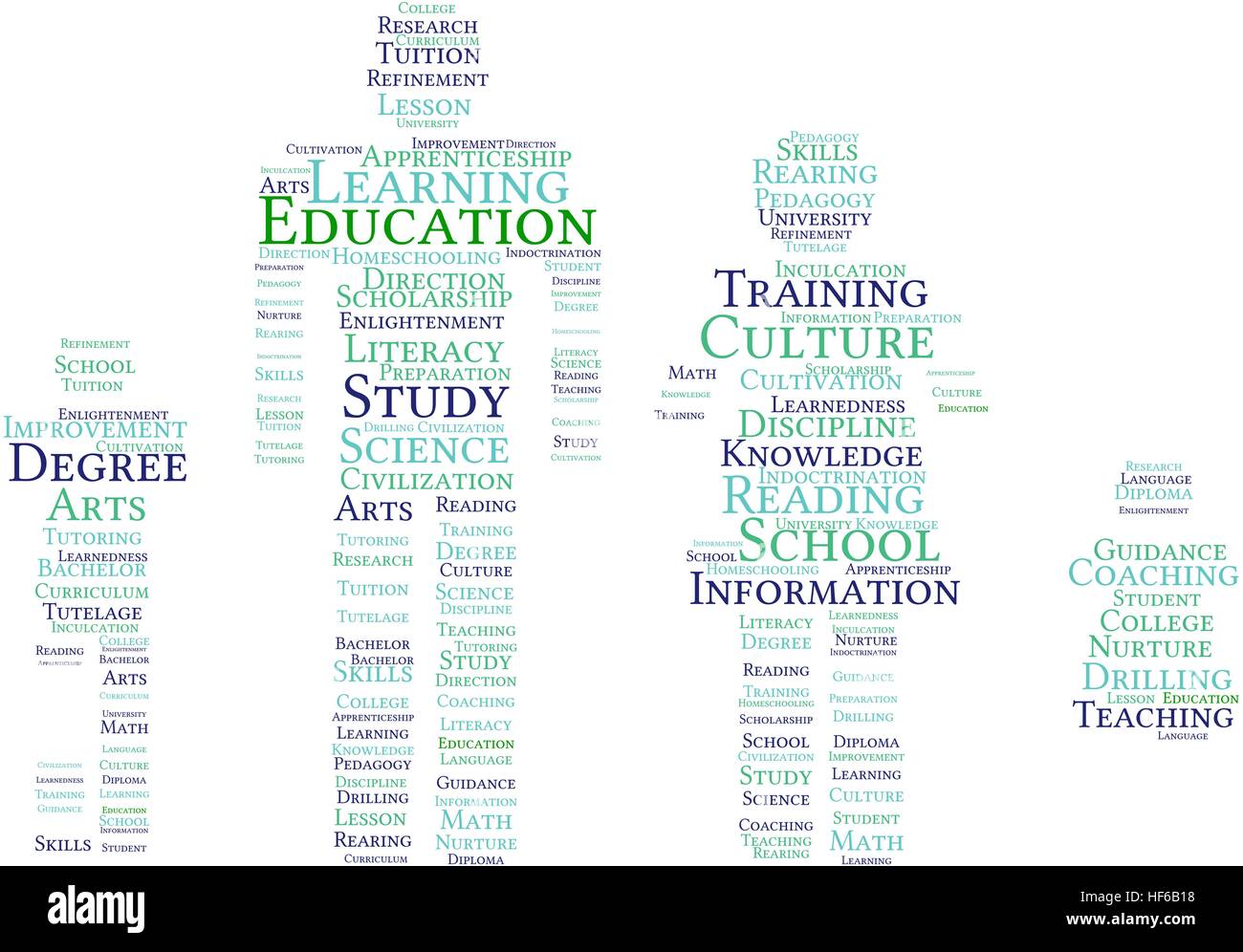 Education word cloud on a white background Stock Vector Image & Art - Alamy