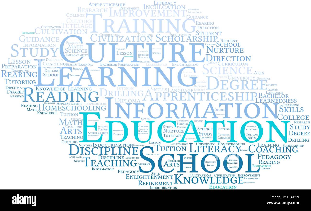 Education word cloud on a white background Stock Vector Image & Art - Alamy