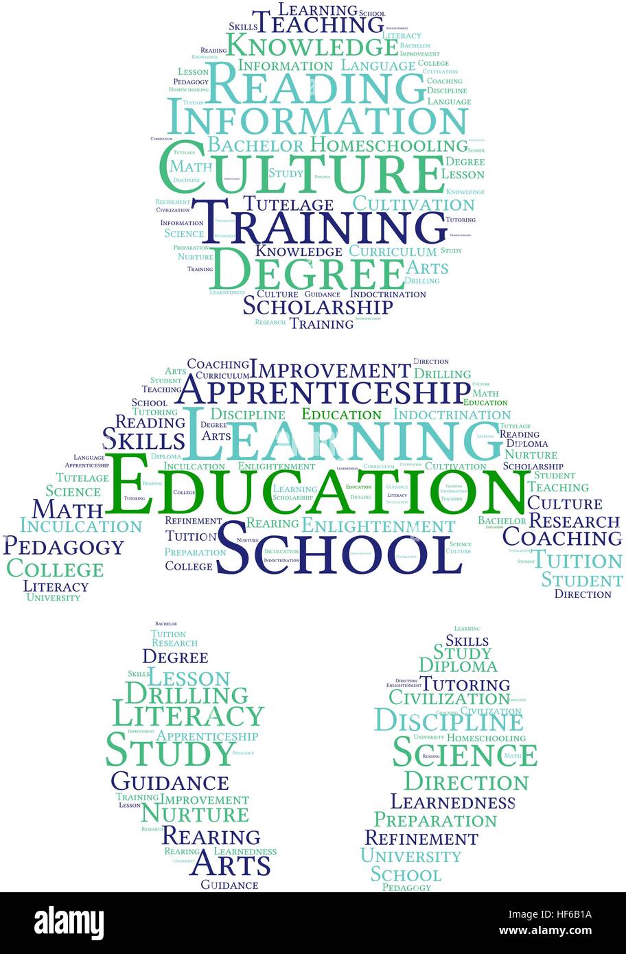 Education word cloud on a white background Stock Vector Image & Art - Alamy