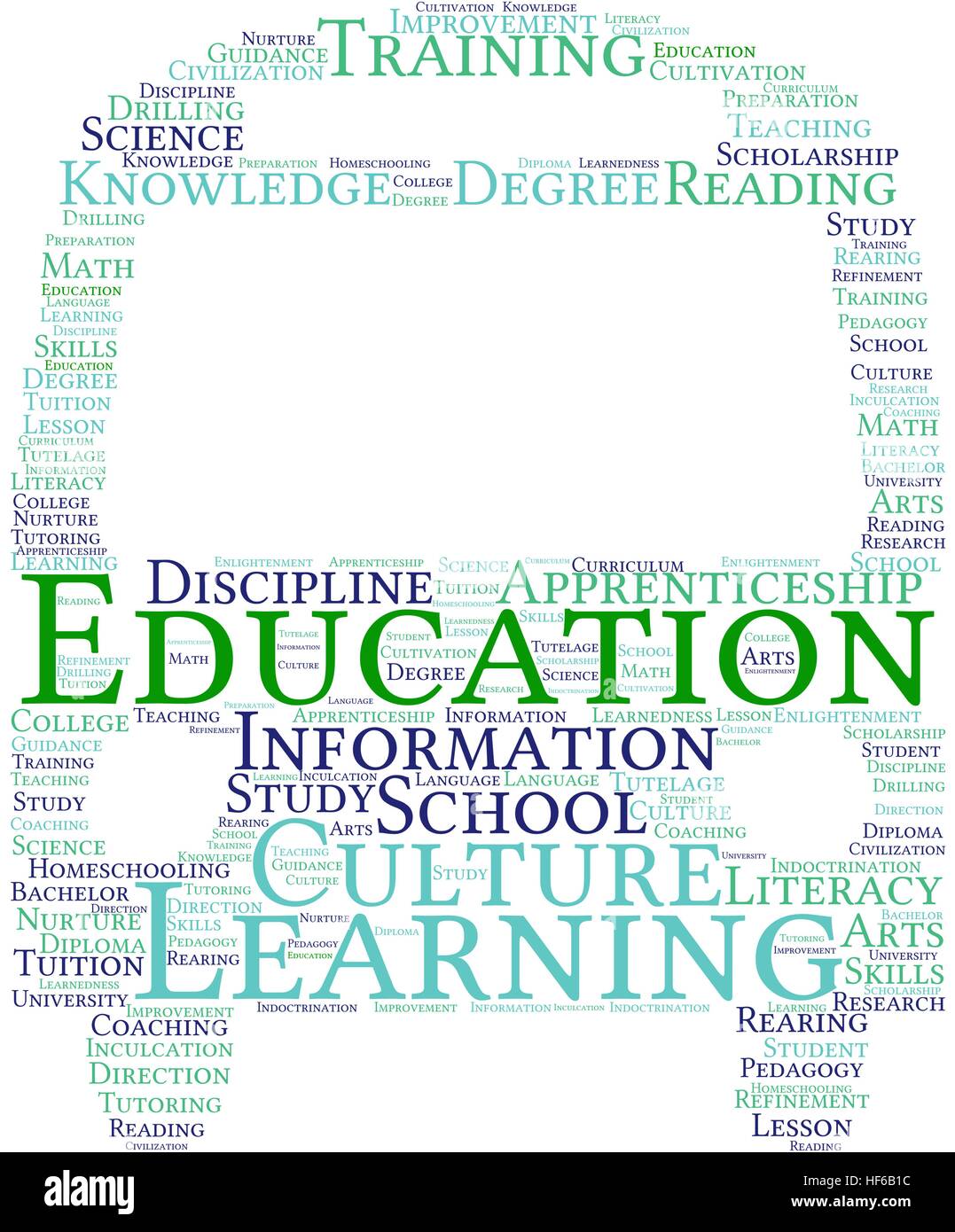Education word cloud on a white background Stock Vector Image & Art - Alamy