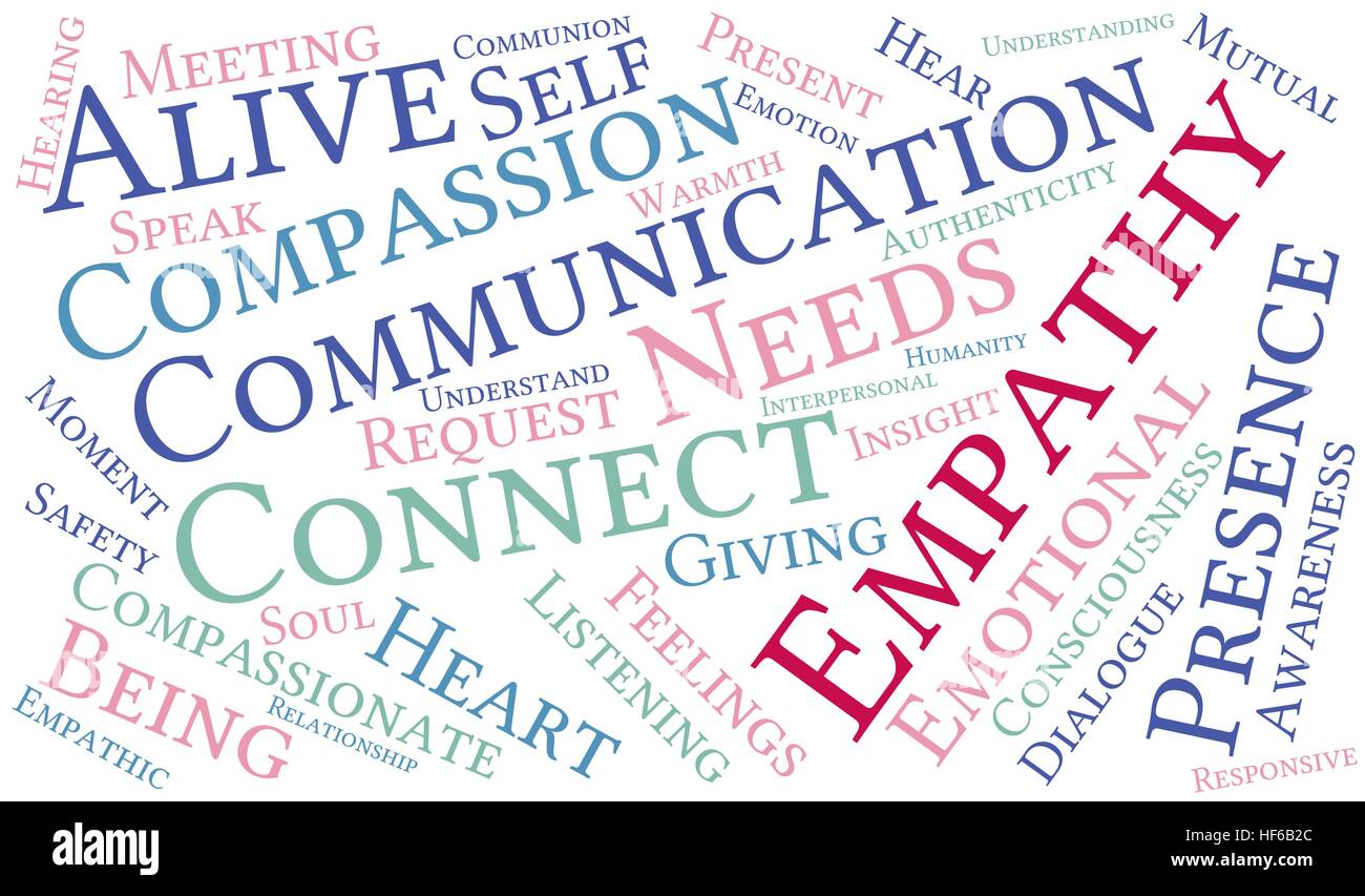 Empathy word cloud on a white background Stock Vector Image & Art - Alamy