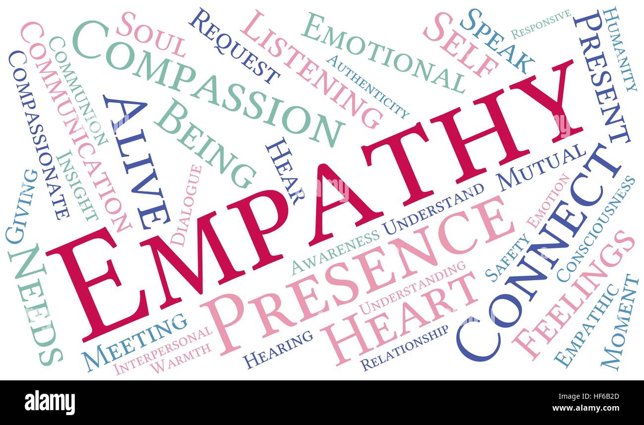 Empathy word cloud on a white background Stock Vector Image & Art - Alamy